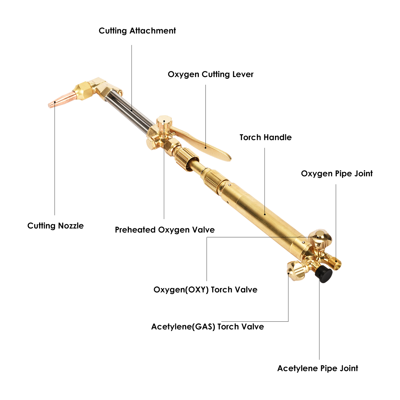 Gas Cutting Torch Welding Torch Kit Oxygen Acetylene Welding Cutting ...