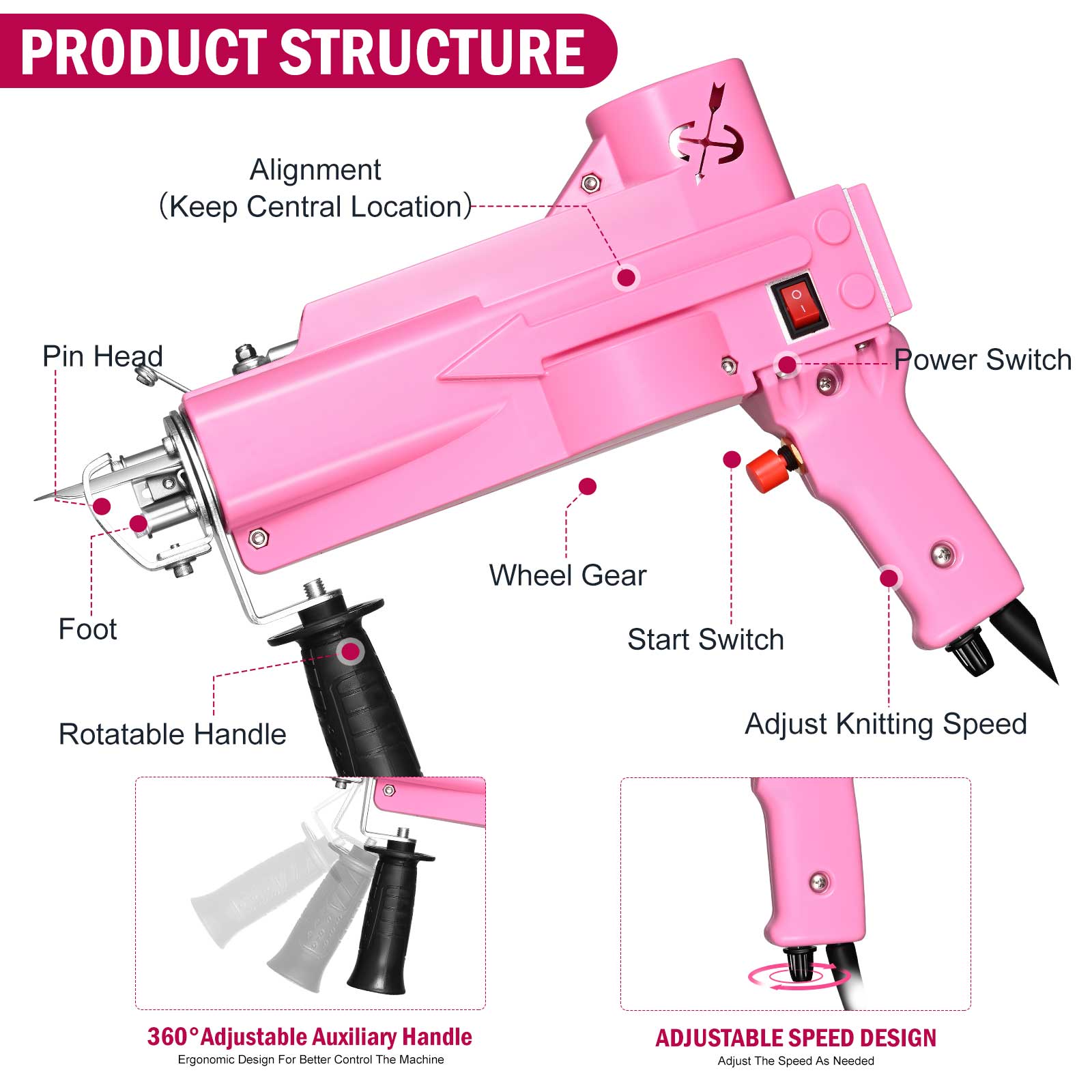 Generic Tufting Gun 2 in 1 Upgrade Electric Tufting Gun Carpet Weaving ...